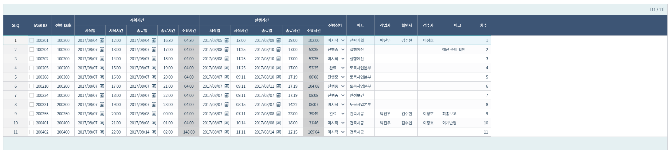 IBsheet8 Demostration