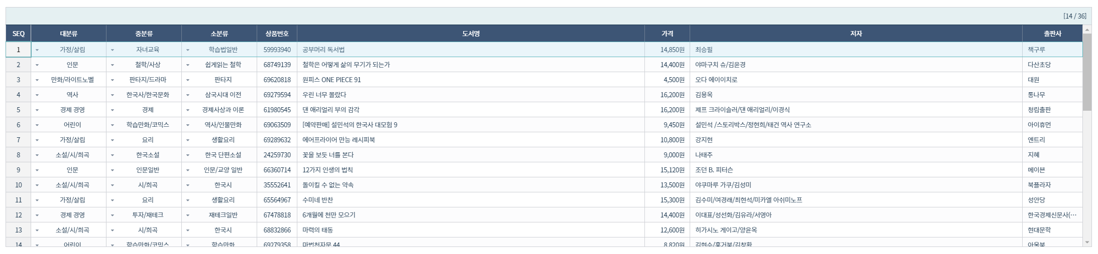 IBsheet8 Demostration