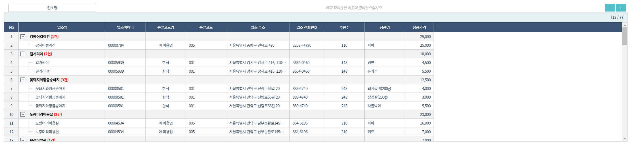 IBsheet8 Demostration