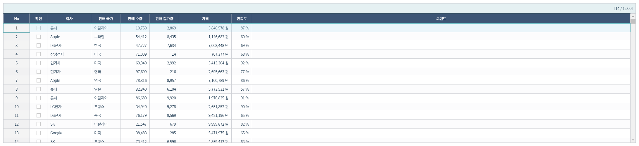 IBsheet8 Demostration