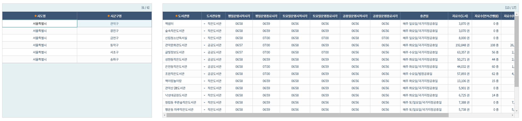 IBsheet8 Demostration