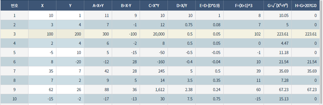 IBsheet8 Demostration