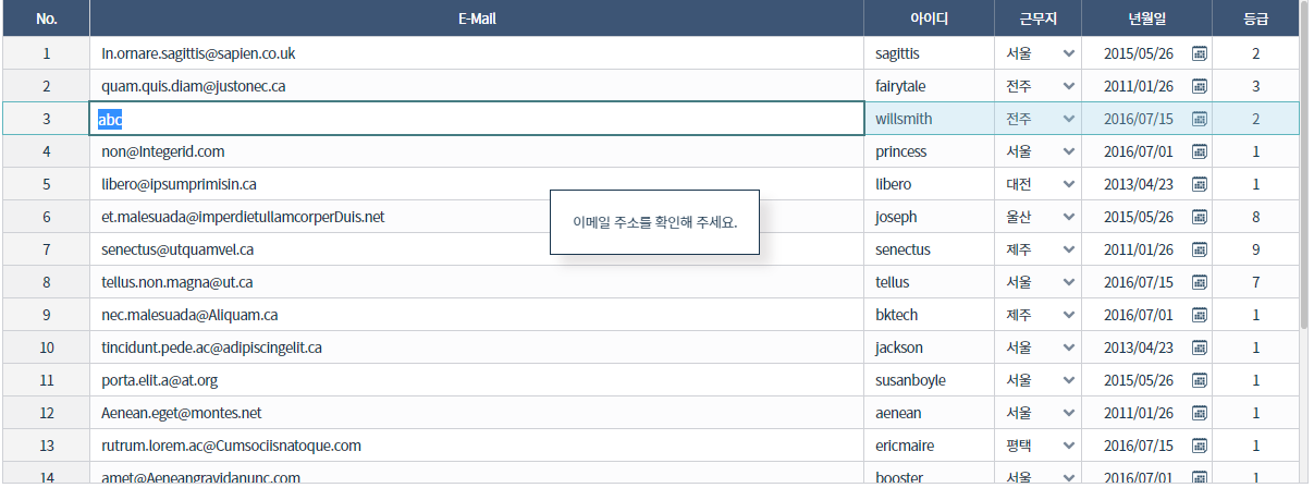 IBsheet8 Demostration